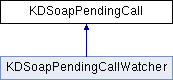 KD SOAP API Documentation: KDSoapPendingCall Class Reference